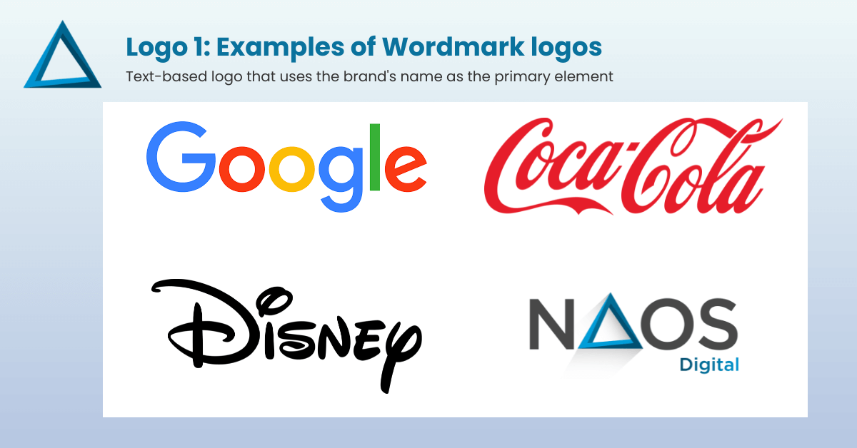 Designing Brand Identity - NAOS Solutions